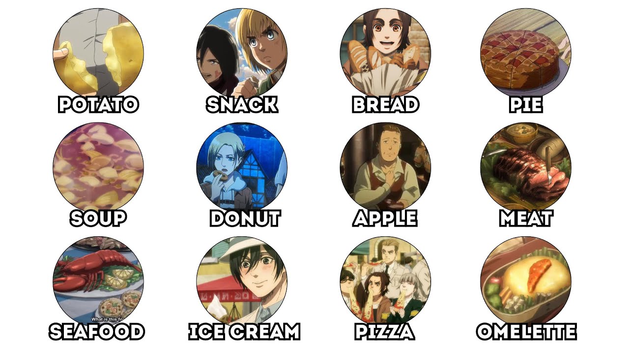 EVERY Explanation Of Food That Exist In Attack On Titan - YouTube