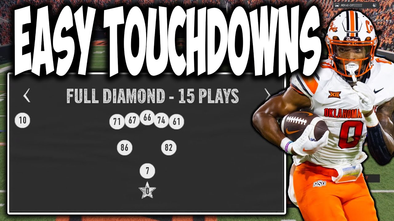 NCAA 25 Best Run Play With Scheme In College Football 25 - YouTube