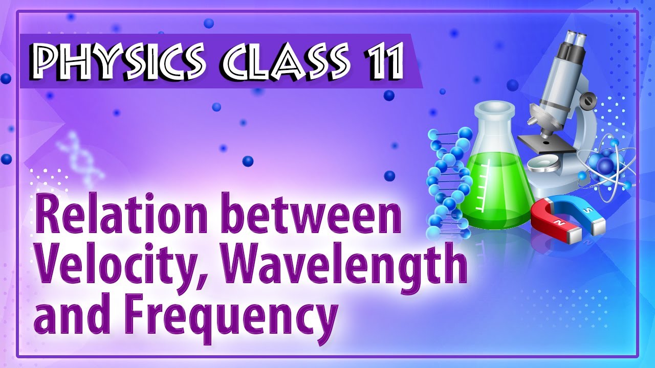 Relation between Velocity, Wavelength and Frequency - Sound waves ...