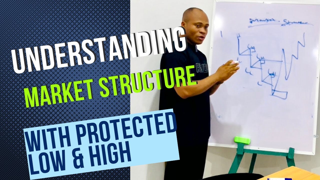 Market structure full explanation with protected low & high for ...