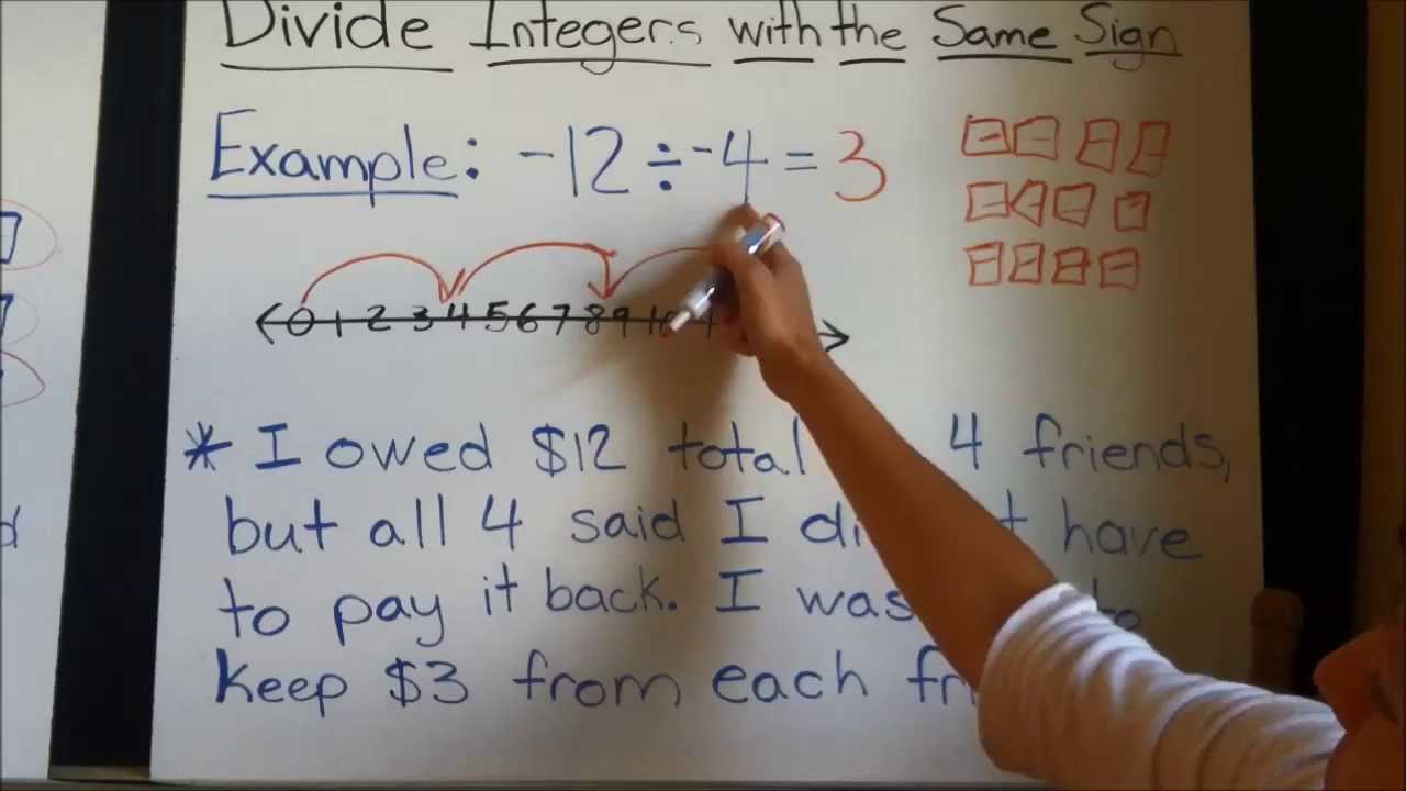 Integer Division YouTube Integer Division YouTube