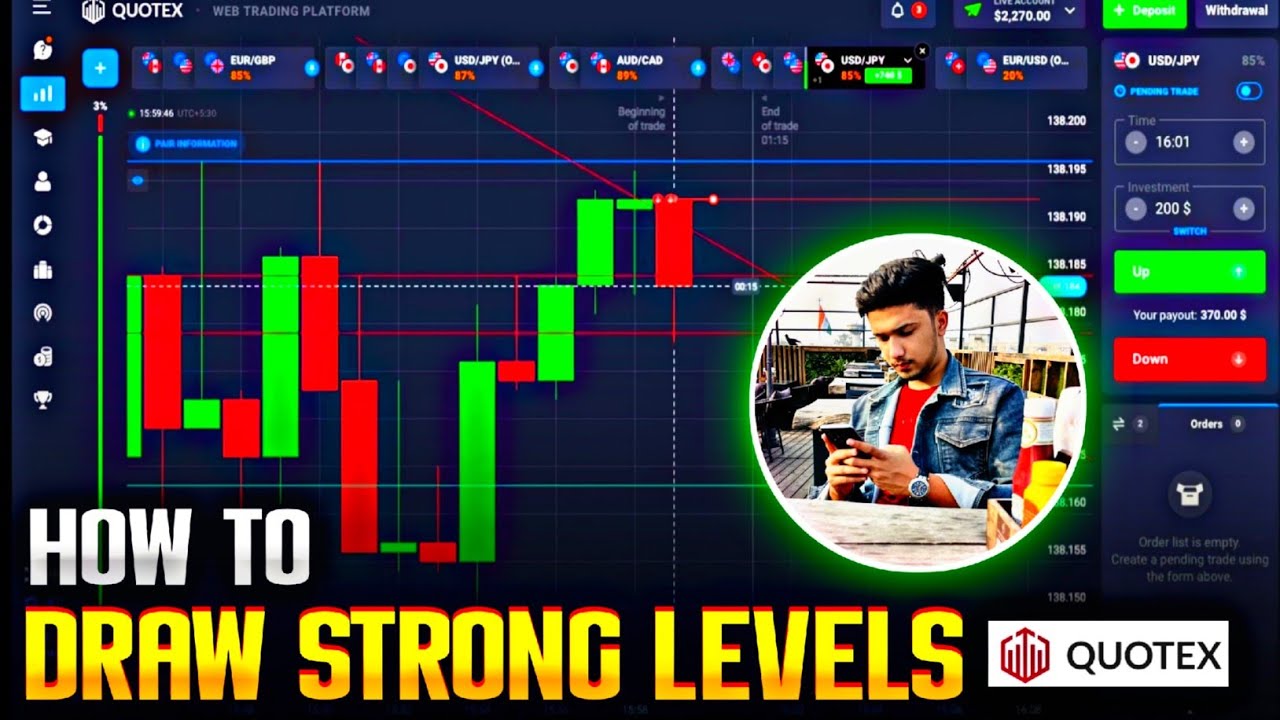 How To Draw Strong Level IN Quotex | QUOTEX BUG TRICK - YouTube