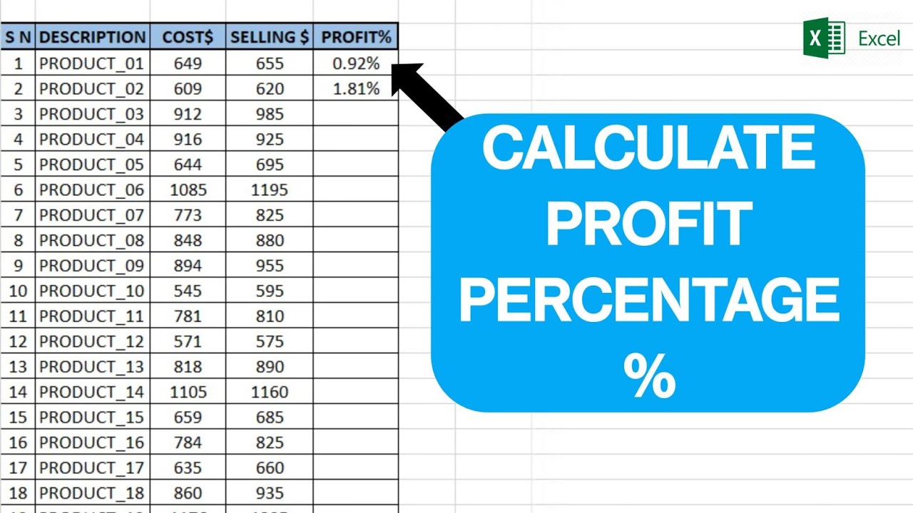 Calculate Profit Percentage Easily - YouTube