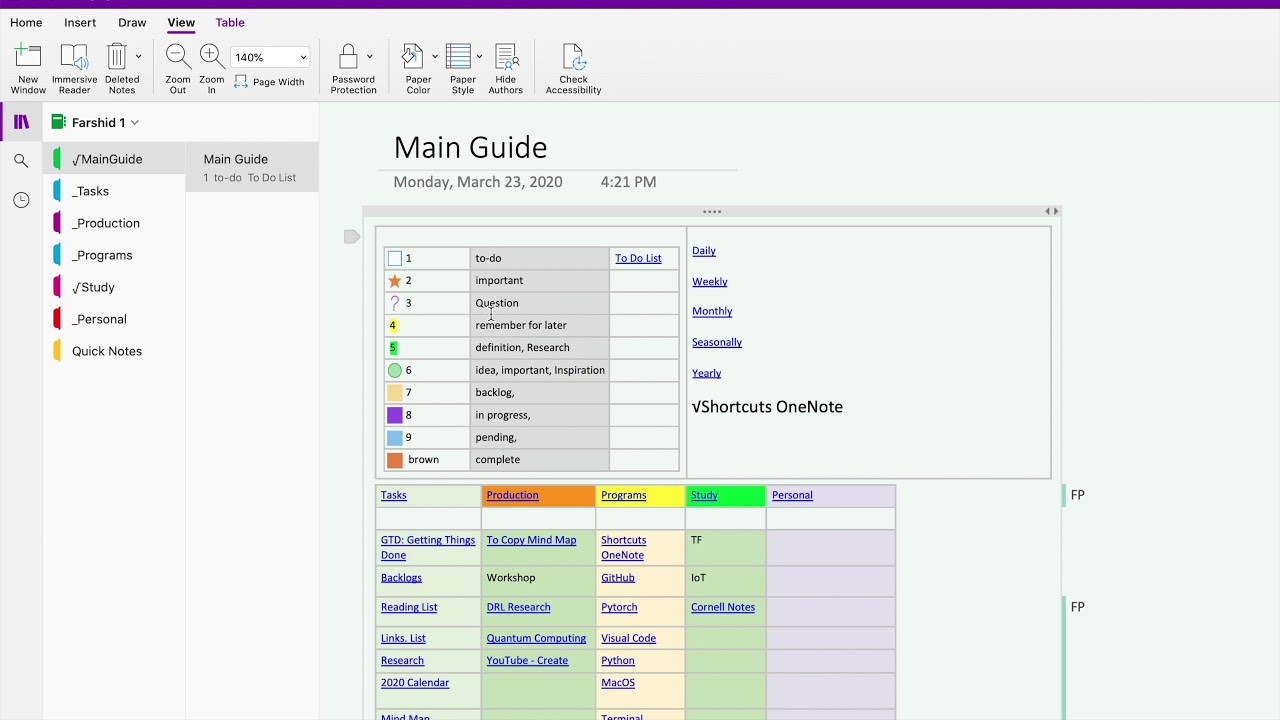 2020 - OneNote 2020 Management Plan Organisation Classification Nots ...
