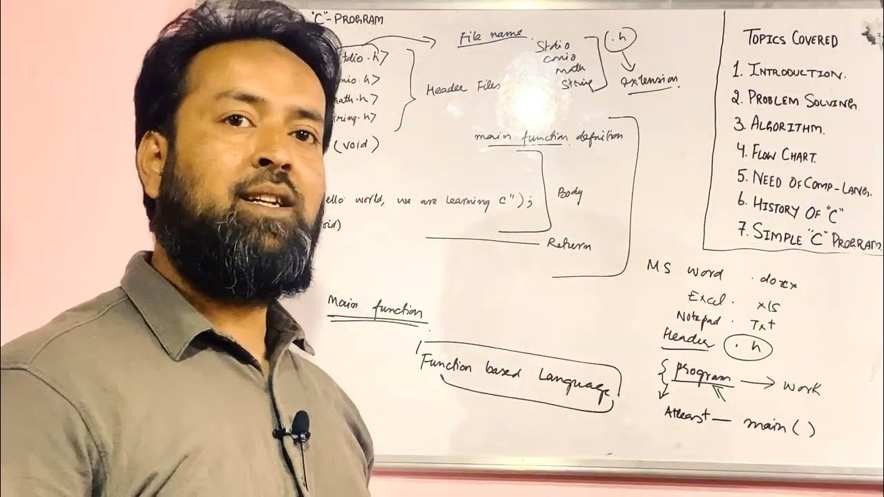 Simple C Program [Lecture 5] - YouTube