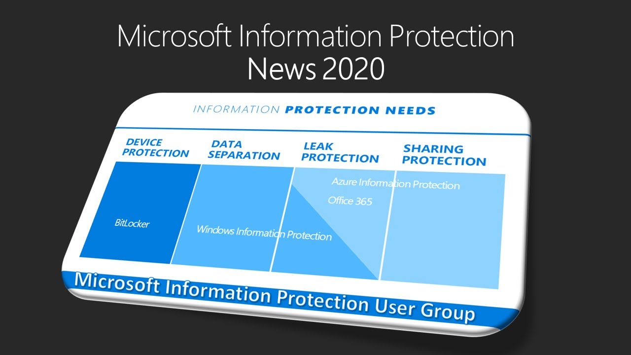 Microsoft MIP news 2020 for the MIP User Group - YouTube