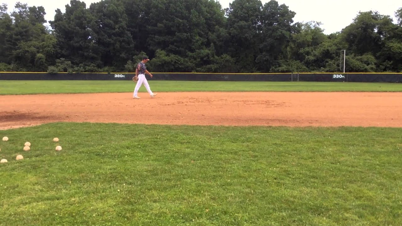 Jamie Schofield recruiting video - YouTube