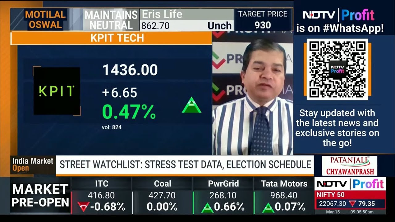 Avinash Gorakshakar, Director Research, Profitmart Securities, on NDTV Profit | Top Stocks ...