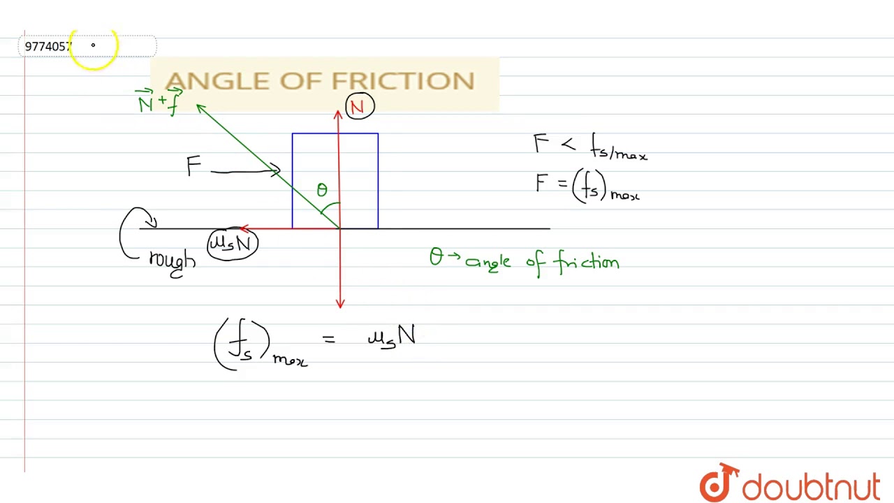 ANGLE OF FRICTION - YouTube