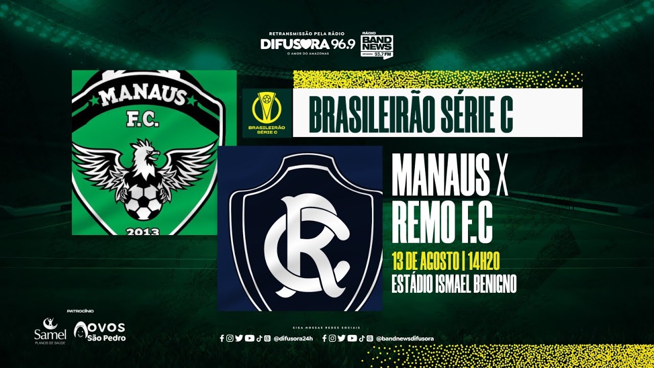 MANAUS X REMO - SÉRIE C DO BRASILEIRÃO - YouTube
