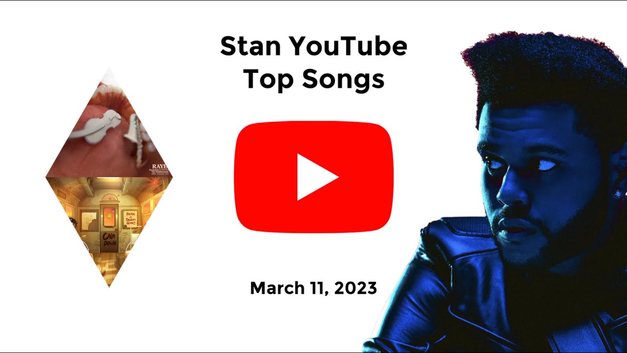 Stan YouTube Songs Top 10 (March 11, 2023) - YouTube