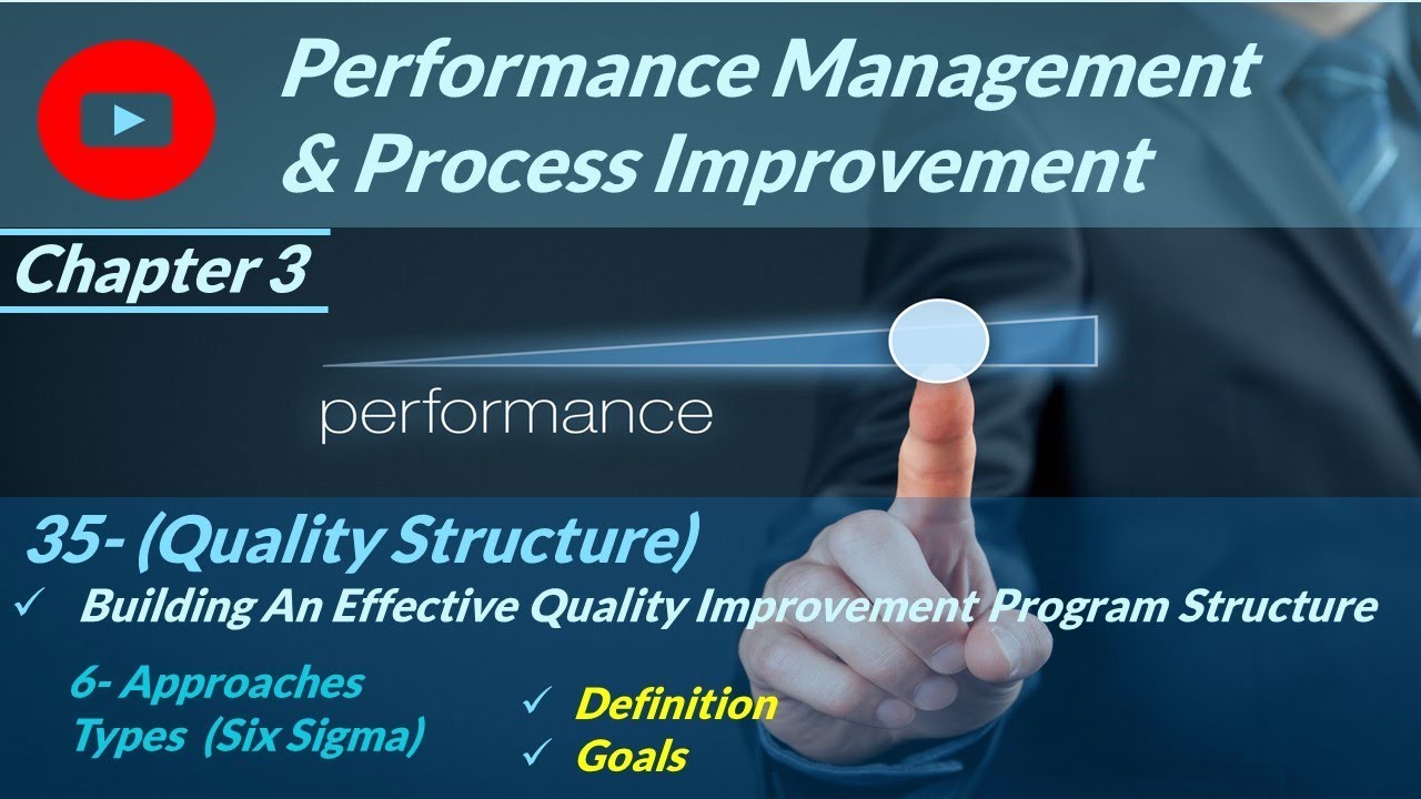 35- Chapter 3 -- Quality Structure -- Approaches -- Six Sigma - YouTube