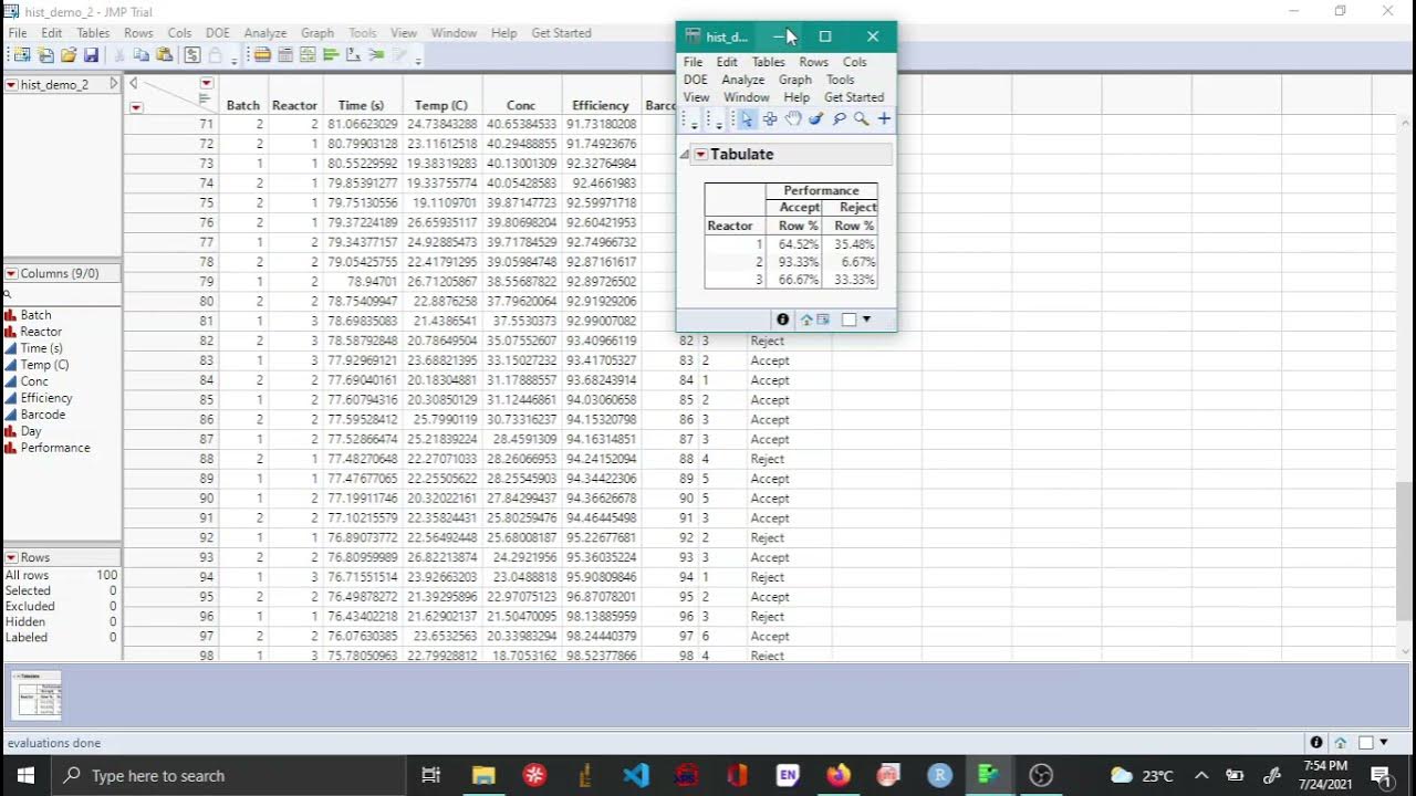 Categorical data tabular summary (Tabulate) - JMP - YouTube