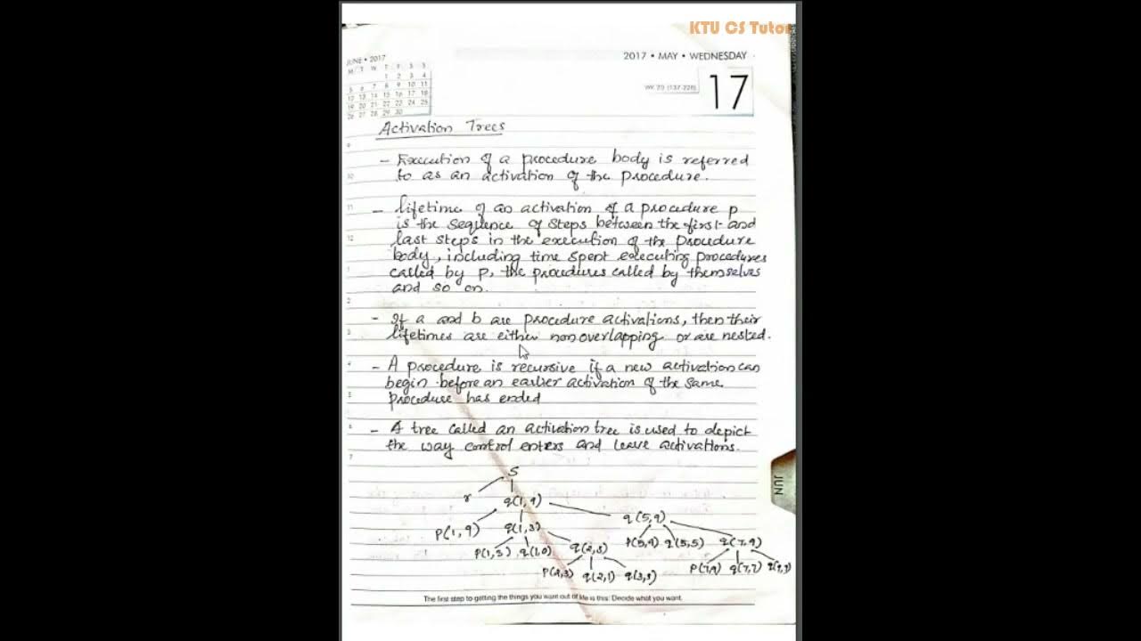 KTU CS304 Compiler Design|S6 CS/IT|Module 5 Part 1|Run time environment - YouTube