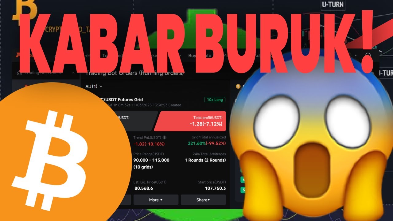 Experiment Investasi Bitcoin Dengan Bot - 0 - YouTube