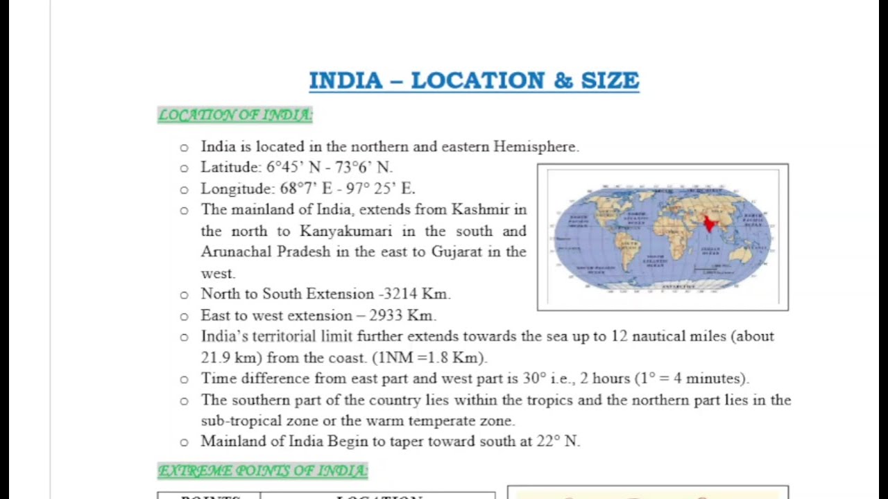 India - Location and Size. - YouTube