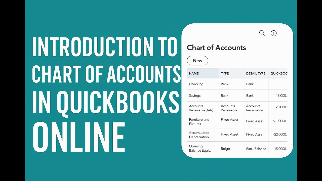 Introduction to Chart of Accounts in Quickbooks Online - Setting Up the ...