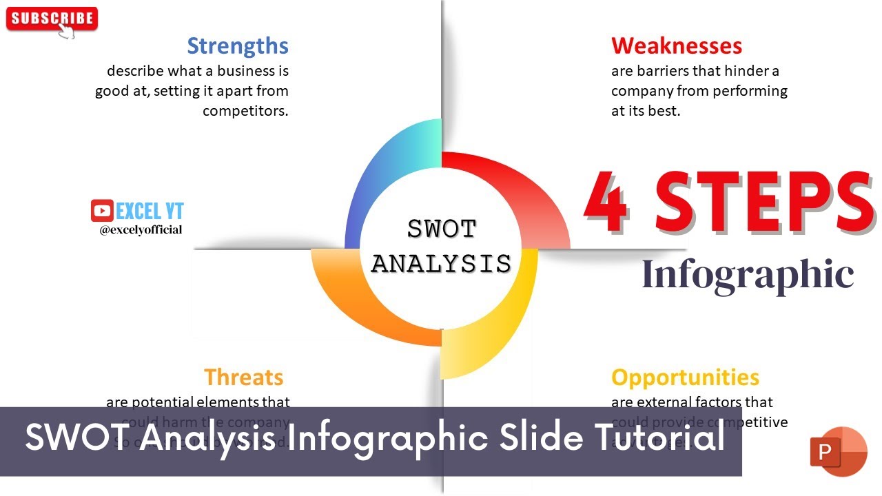Create SWOT Analysis Infographic Slide Tutorial - 4 steps Infographic in PowerPoint #ppt - YouTube