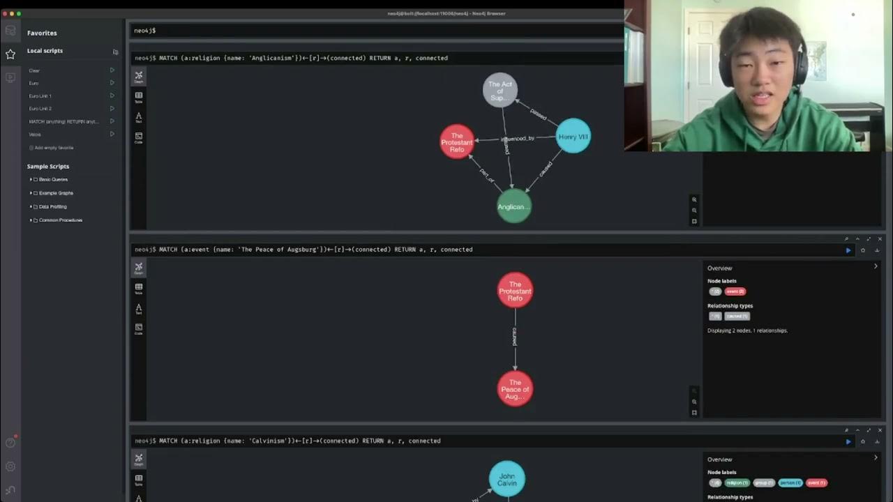 GDB Unit 2: Incorporating Neo4j - YouTube