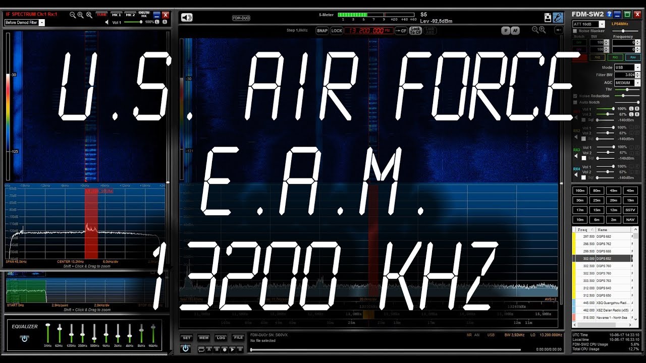 U.S. Air Force HF Emergency Action Message - 13200 kHz - YouTube