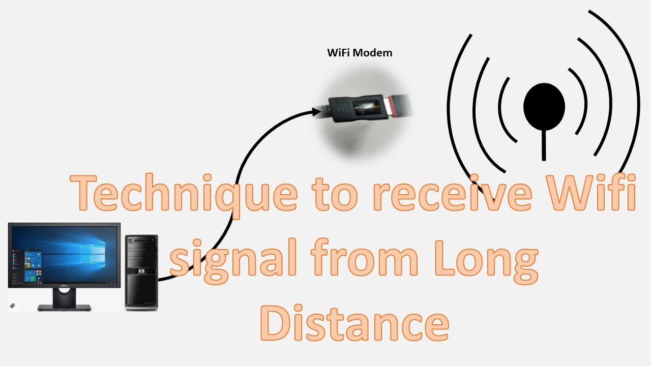 Technique to receive WiFi signal from long distance | Having problem ...