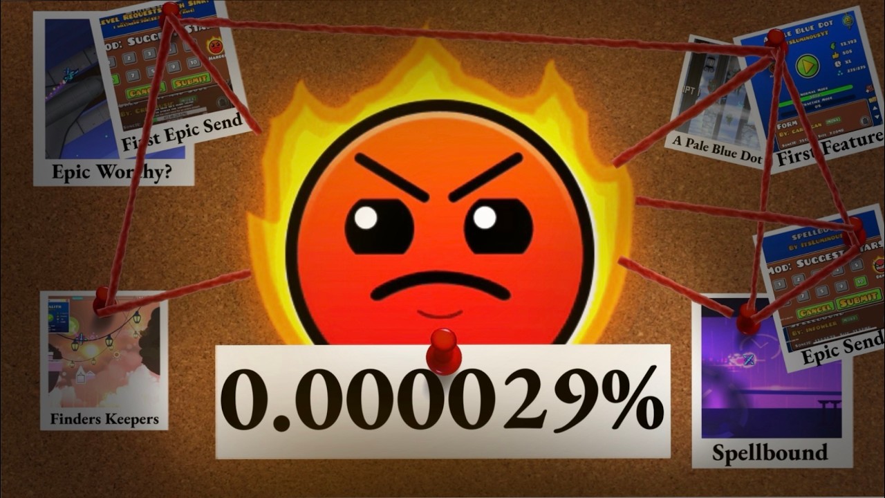 How I Got an Epic Rated Level - YouTube