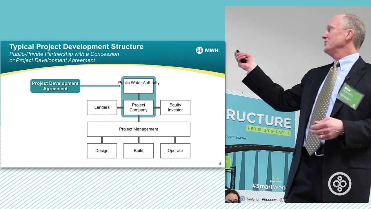 How Can We Pay for our Infrastructure | Rick Adcock - YouTube