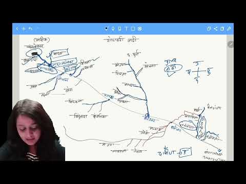 Maharashtra nadi pranali | godavari khore | Maharashtra cha bhugol | by ...