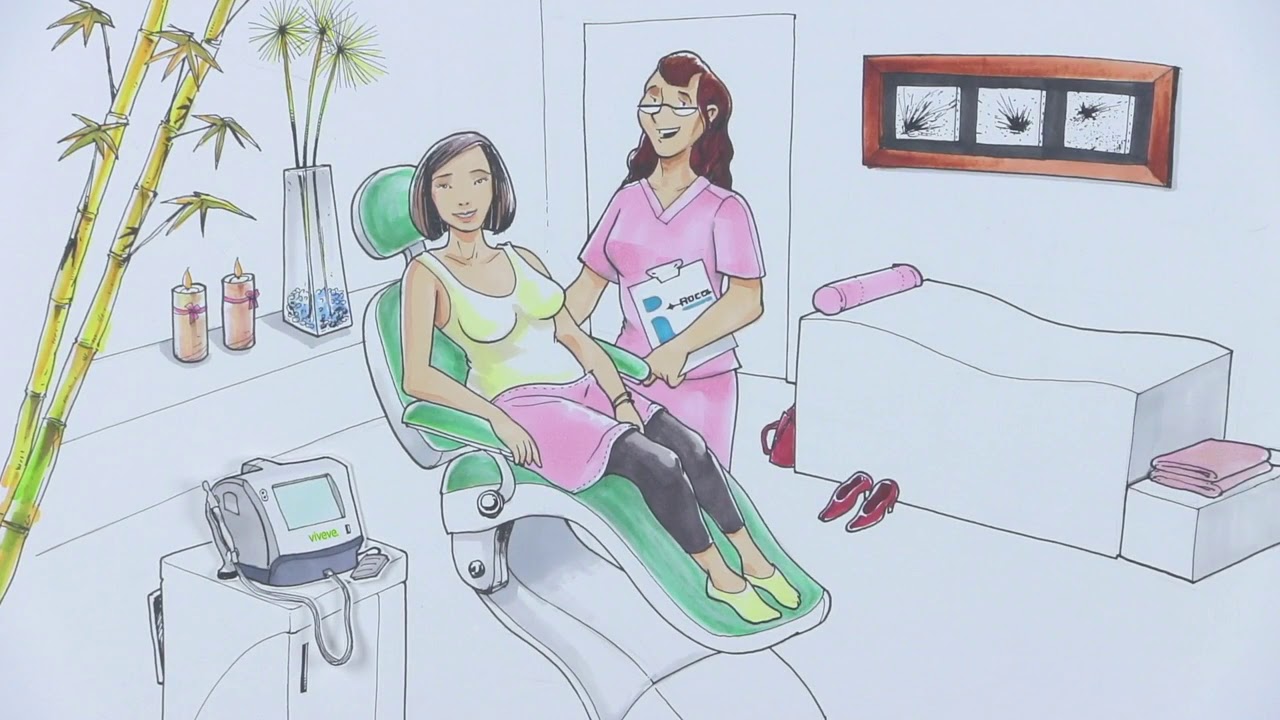 How Does The Viveve Treatment Work Animation - YouTube