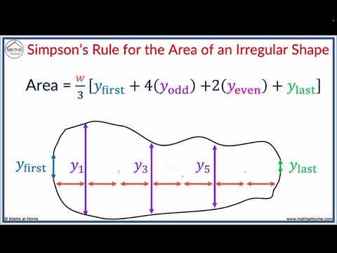 Simpson's 1/3 Rule for Area of an Irregular Shape - YouTube