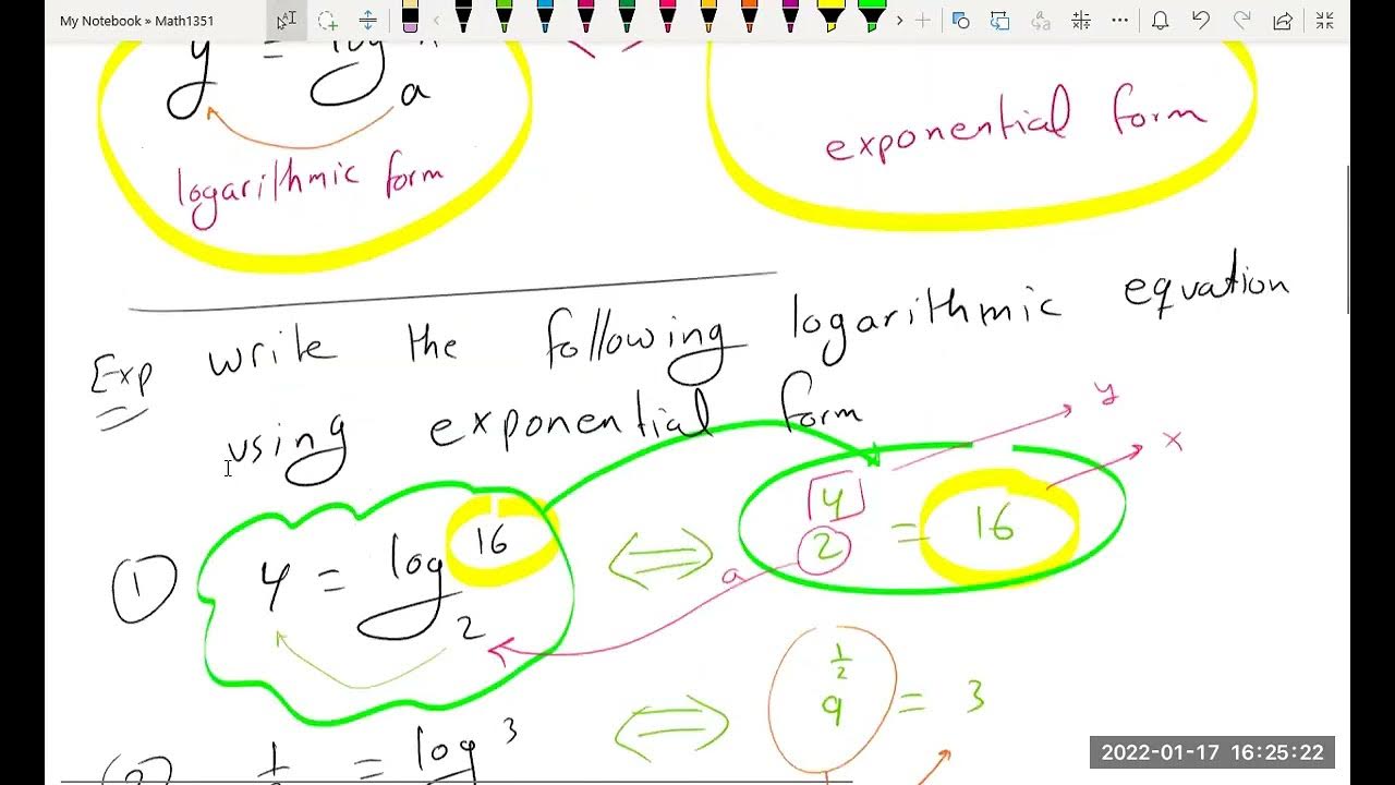 5.2 Part 1 Logarithmic Functions - YouTube