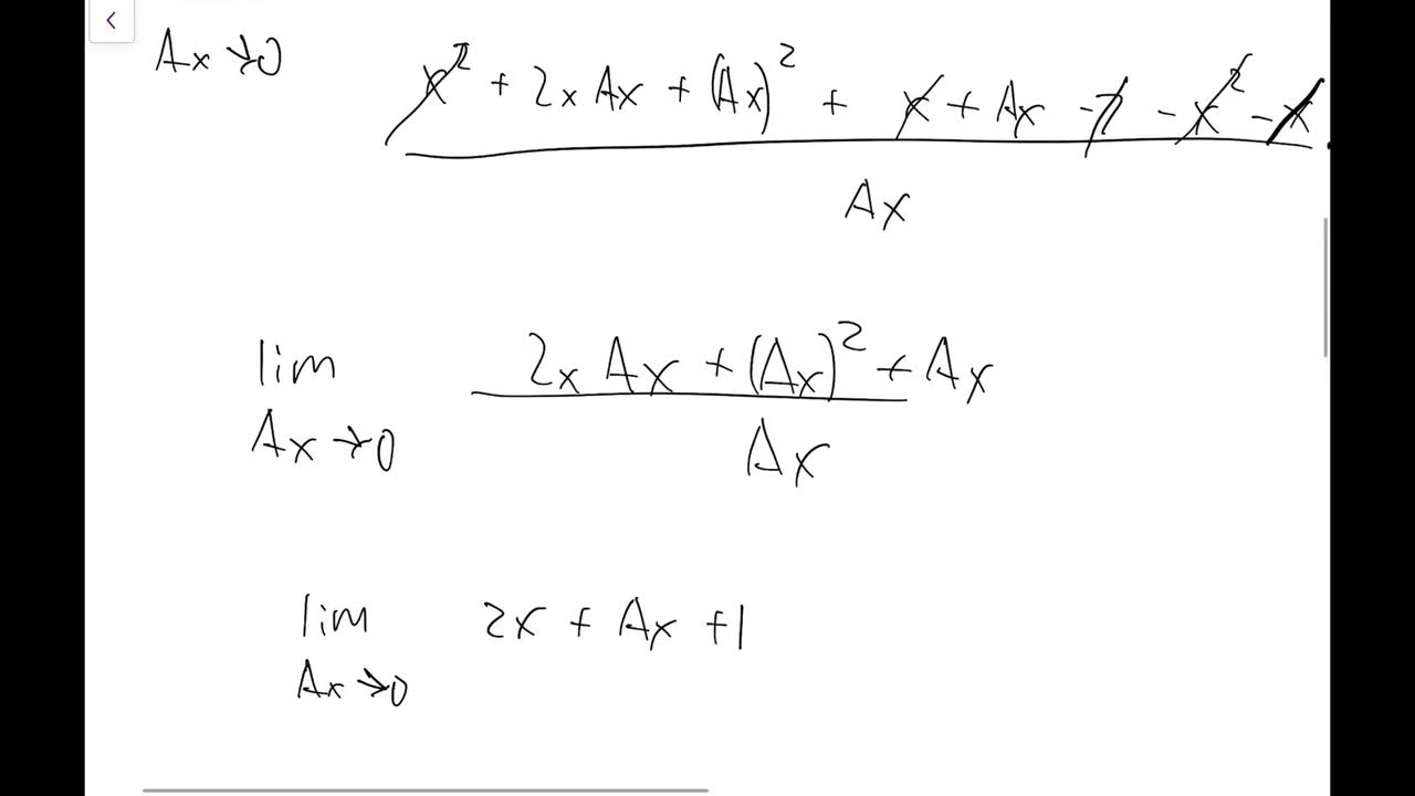 Finding the Derivative using the Limit Process - YouTube