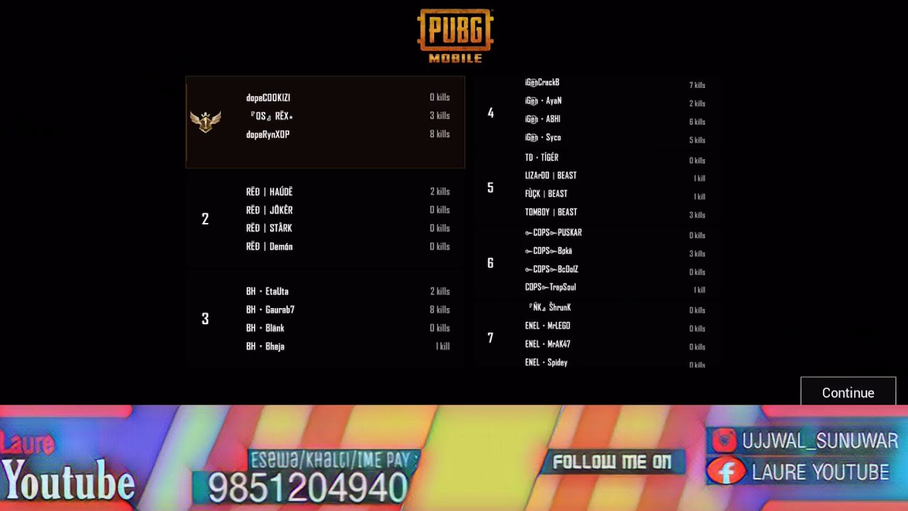 500 NRS daily costume room - YouTube