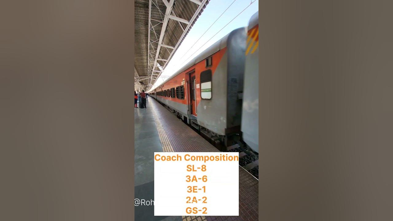 LTT TVC NETRAVATI EXPRESS - YouTube