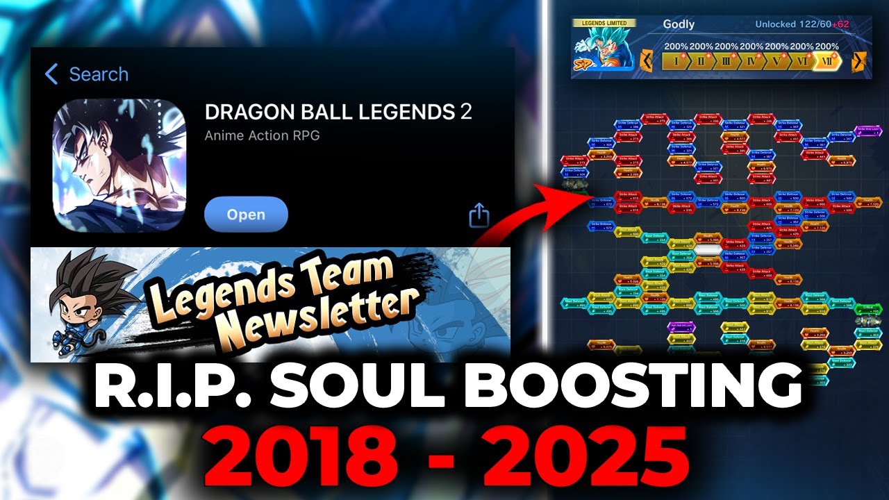 MORE Updates In Dragon Ball Legends 2 Incoming! - YouTube