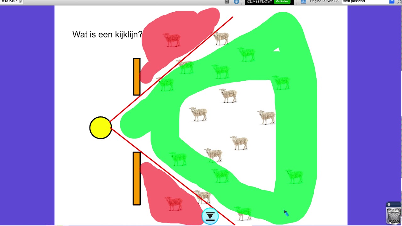 Kijklijnen en kijkhoek - YouTube