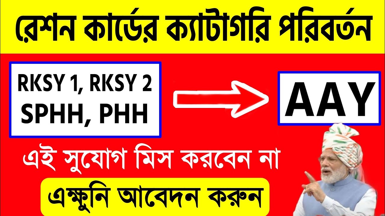 Ration Card Category Change Online 2024 | Aay Ration Card Apply Online ...