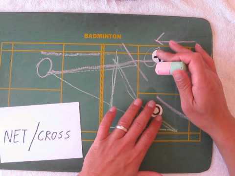 Badminton Double's PART 3 -- smashing cross court - YouTube