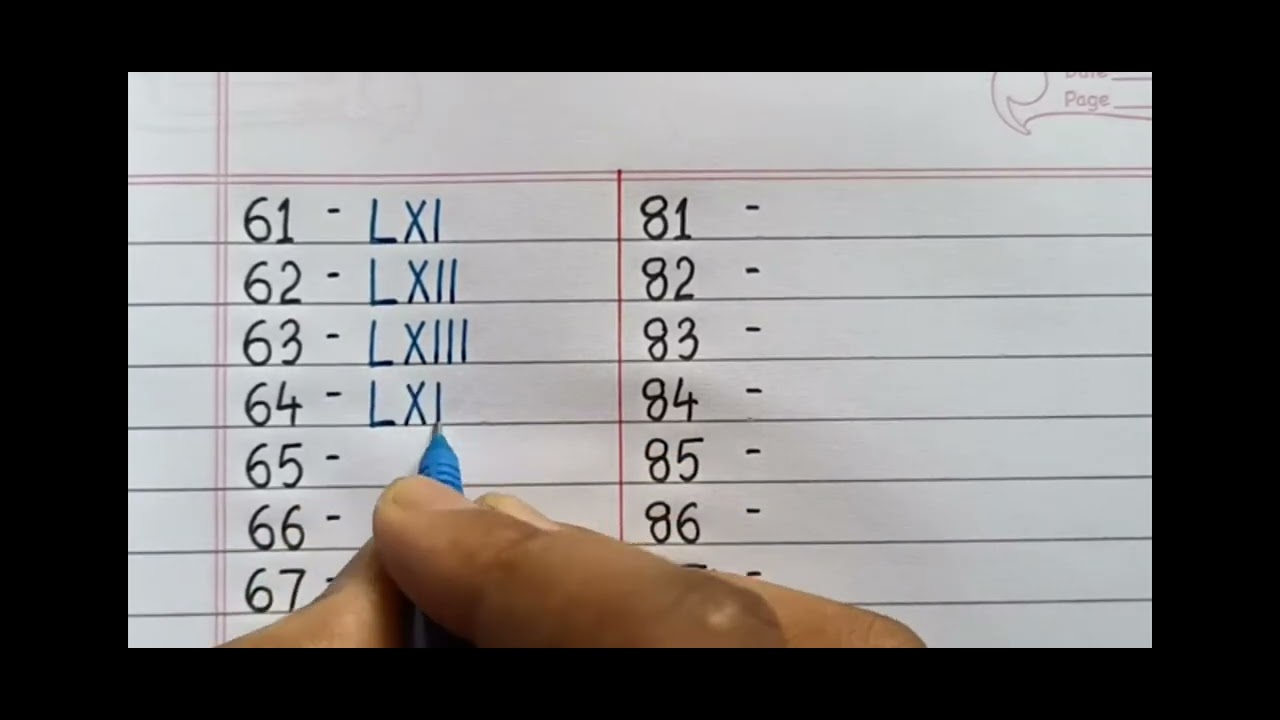 Roman Numerals 1 TO 100 || ROMAN COUNTING 1TO 100|| - YouTube