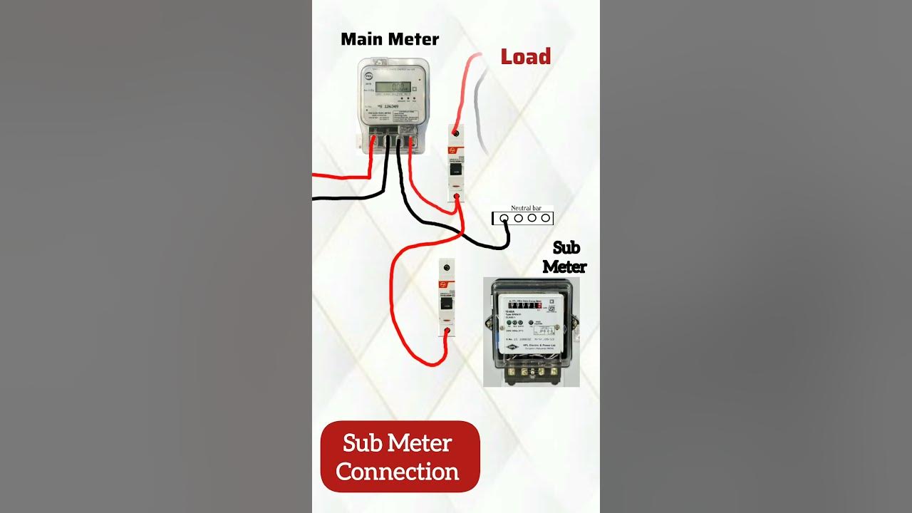 How to do Sub-Meter Wiring | Submeter connection #shorts #submeterwiring #submeterconnection ...