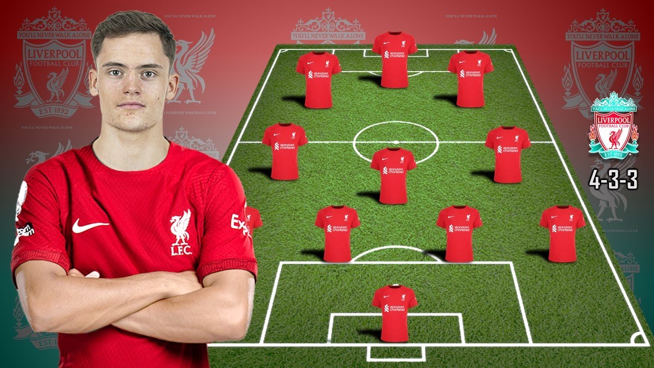 Liverpool Potential Lineup With Florian Wirtz Under Jurgen Klopp ...