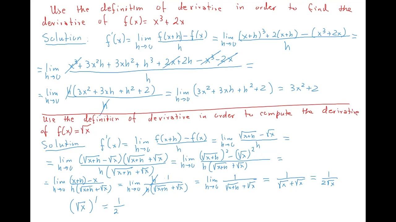Calculus for Life Sciences - Lecture 21: The Derivative As A Function ...