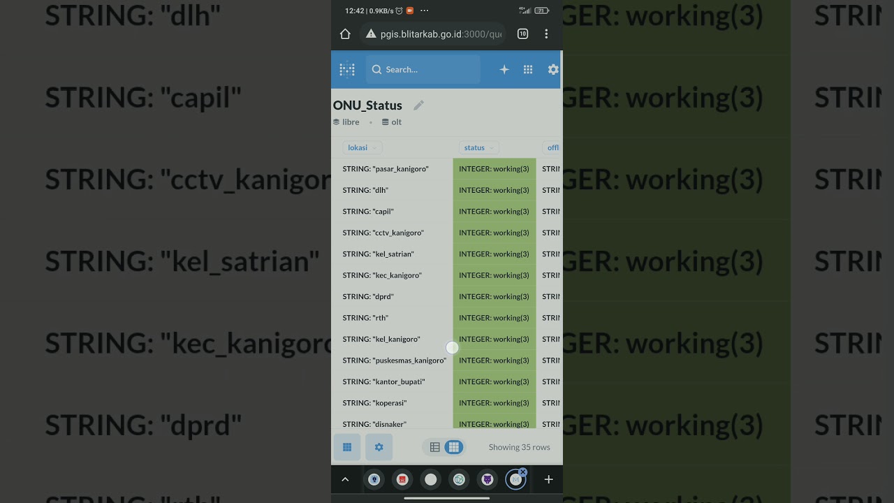 Exploring ONU's ZTE OLT c320 via SNMP, Acquired by SNMPwalk stored to ...