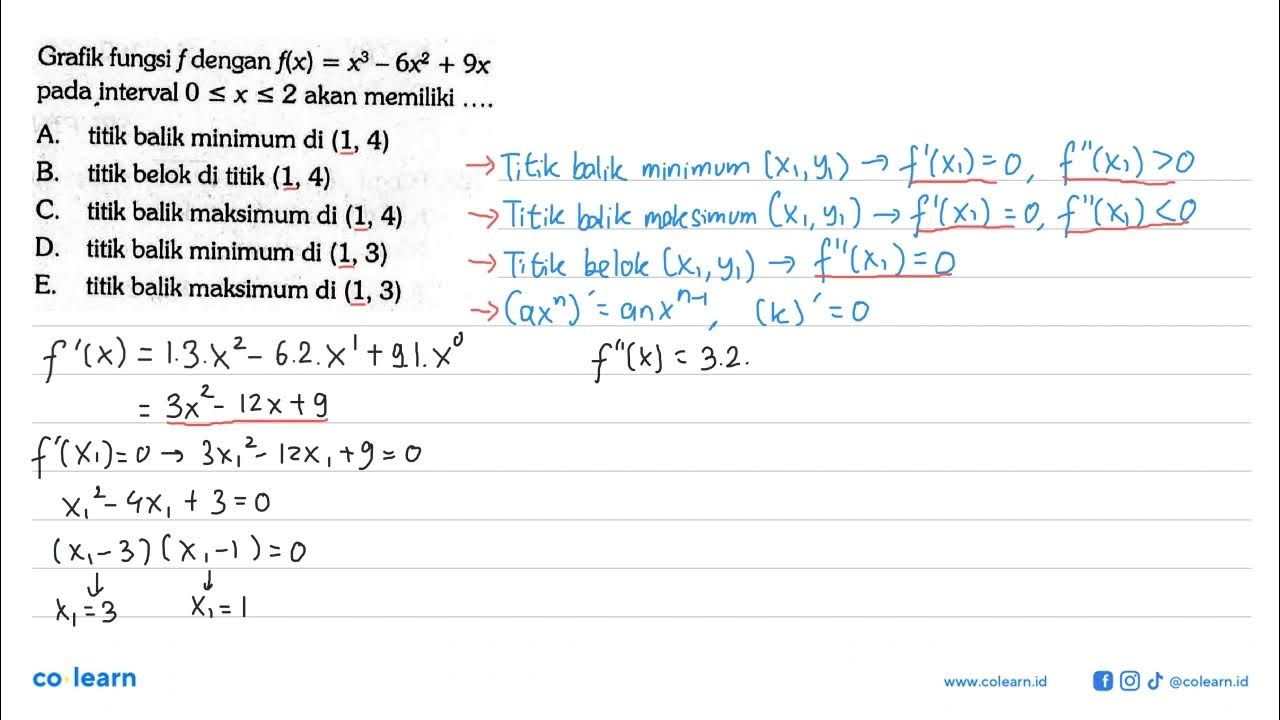grafik-fungsi-f-dengan-f-x-x-3-6x-2-9x-pada-interval-0