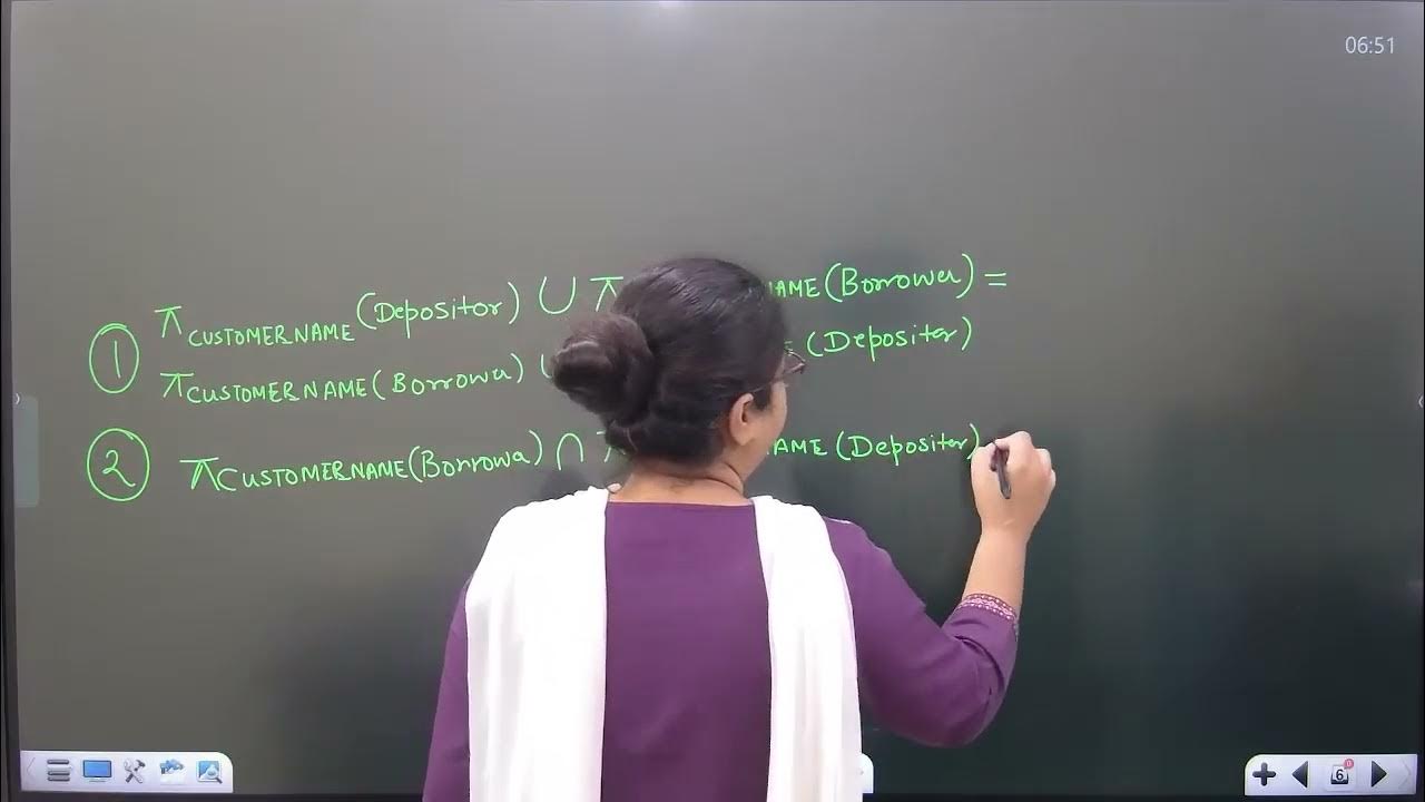 DBMS II ONE SHOT Revision I U-2 Part-3 II Relational algebra II ...