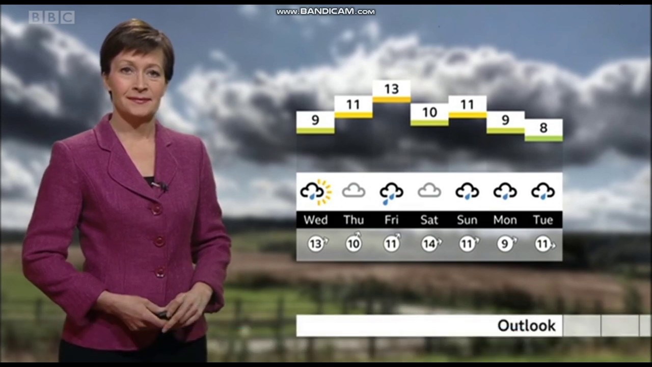 Sara Blizzard North West weather January 29th 2020 - YouTube