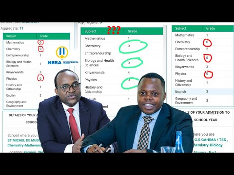 BYETEJE IMPAKA| ABANYESHULI bahawe kwiga amasomo bagizemo 0😳| ABABYEYI BENSHI BABABAYE...