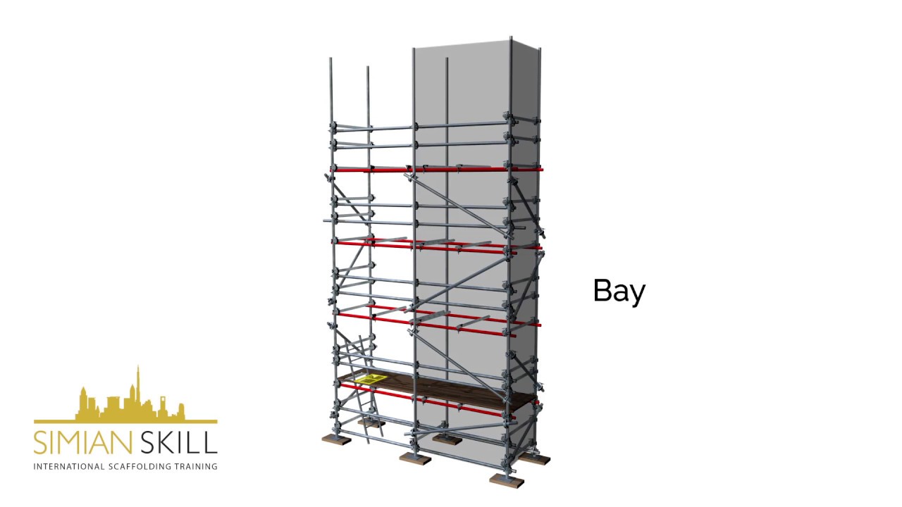 Simian Guide to Practical Scaffolding (Introduction - Chinese) - YouTube