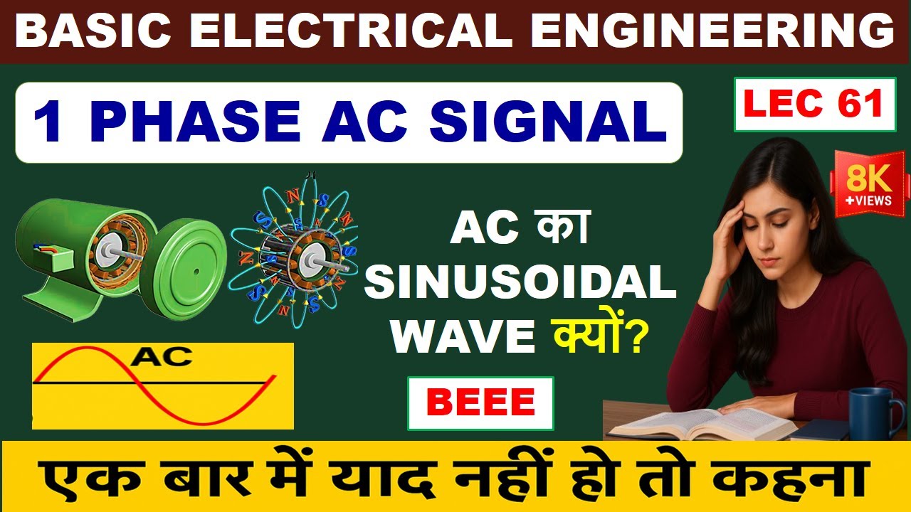 Why AC is Sinusoidal? Sinusoidal AC Explained | Single Phase AC ...