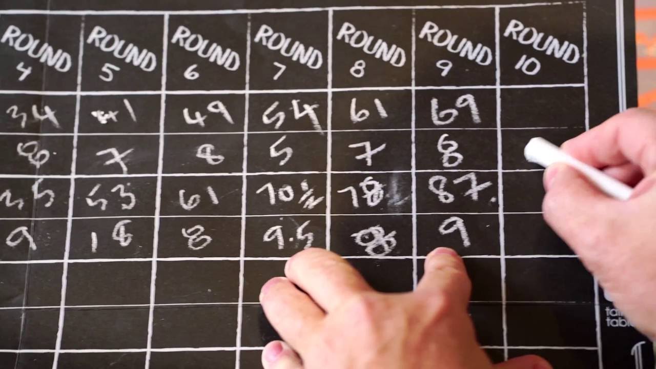 Family Quiz | Talking Tables - YouTube